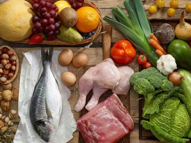 What foods have bcaas - Scigroundbio